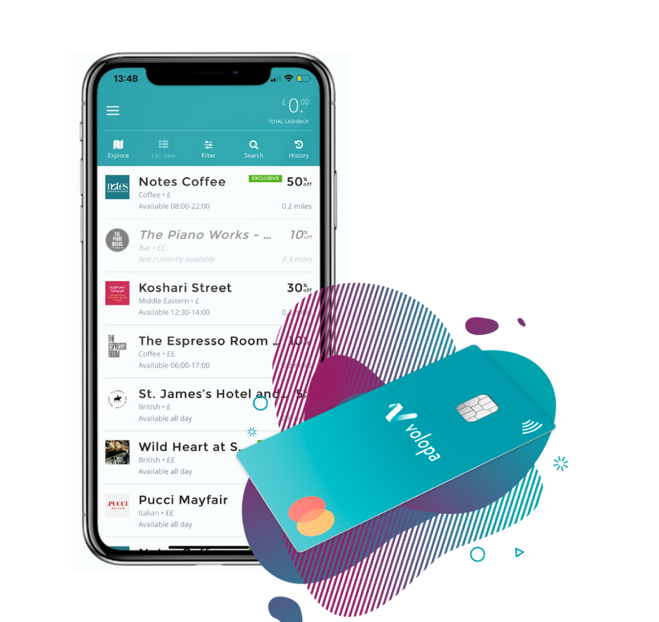 Complaints Procedure - Volopa Personal