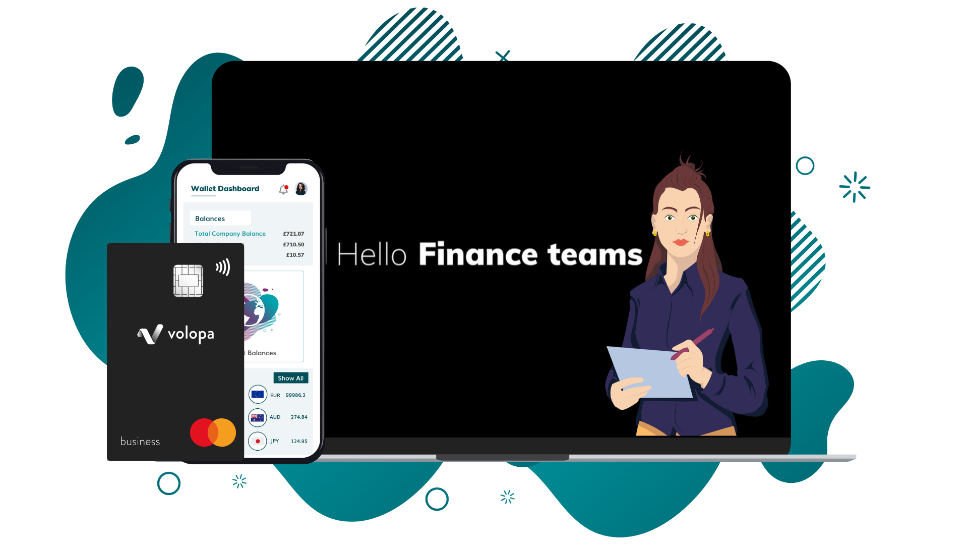 International Payments, FX and Expense management