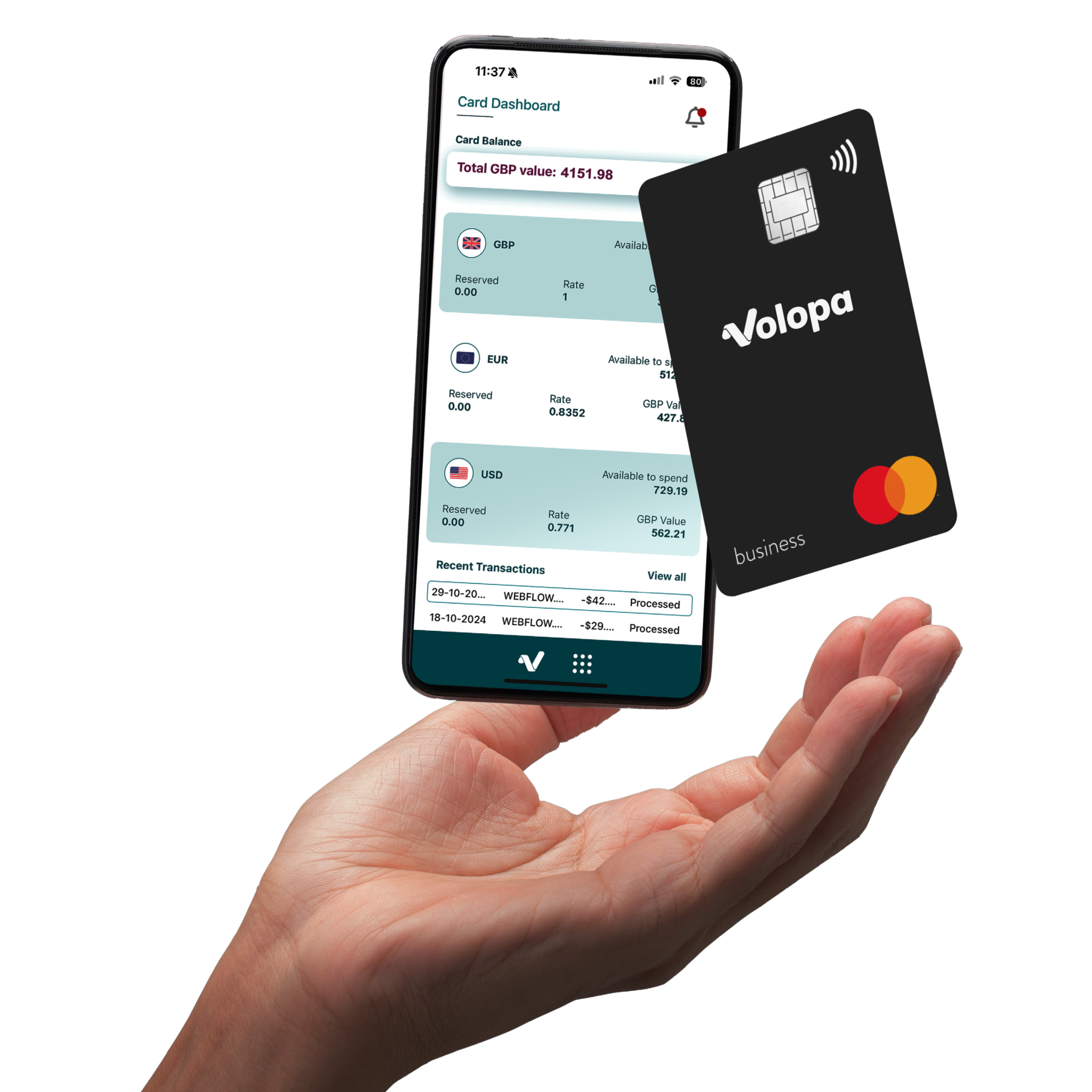 International Payments, FX and Expense management