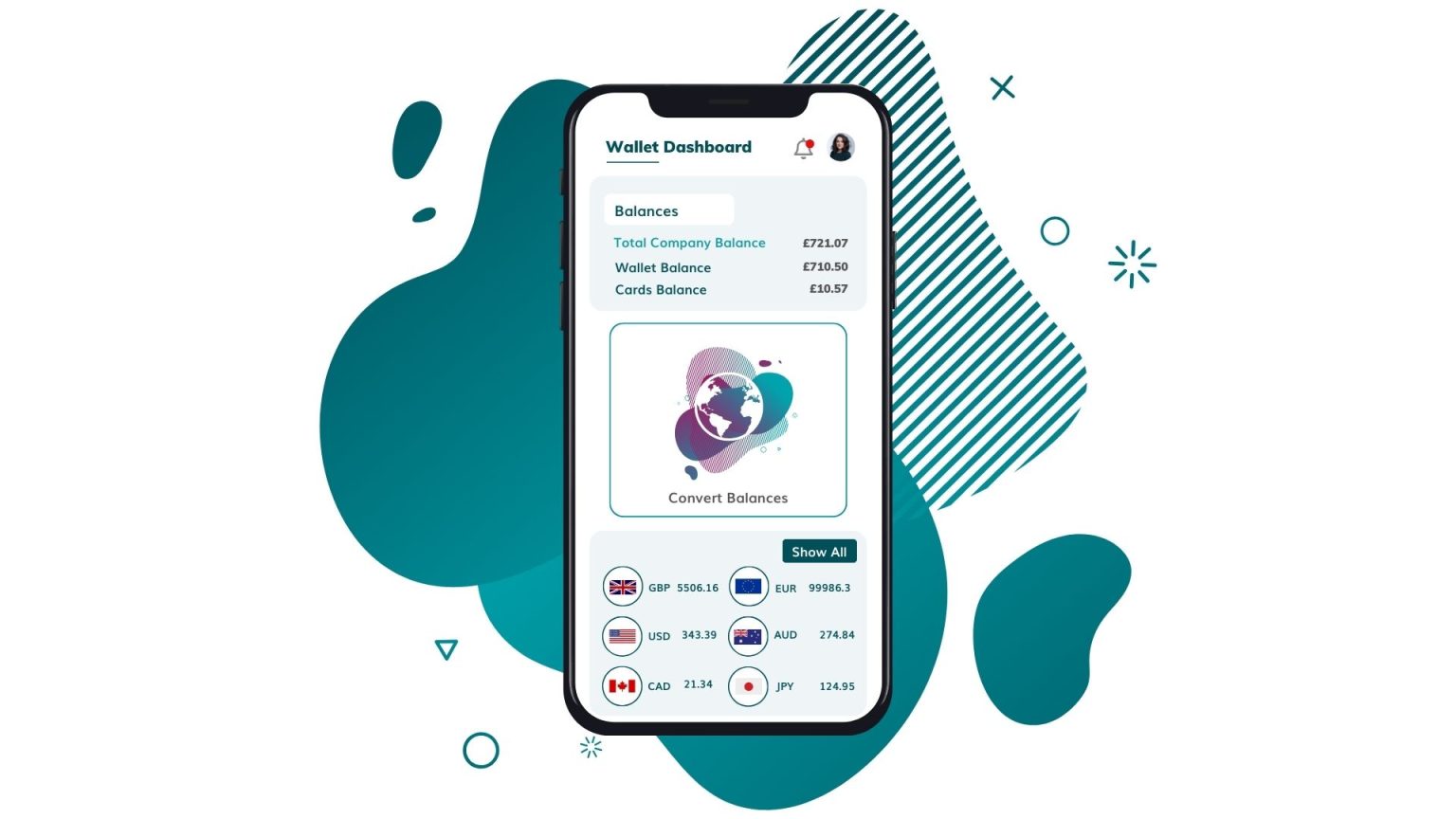 Seamless Company Spend Management Solutions | Volopa