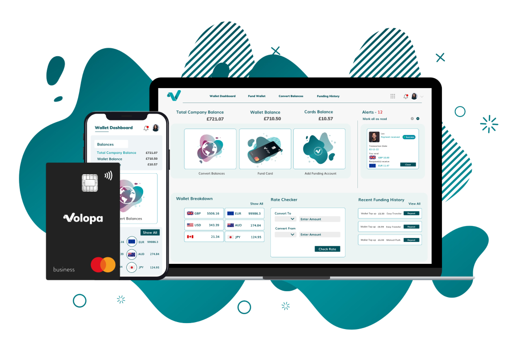 Our Terms and Conditions | Volopa