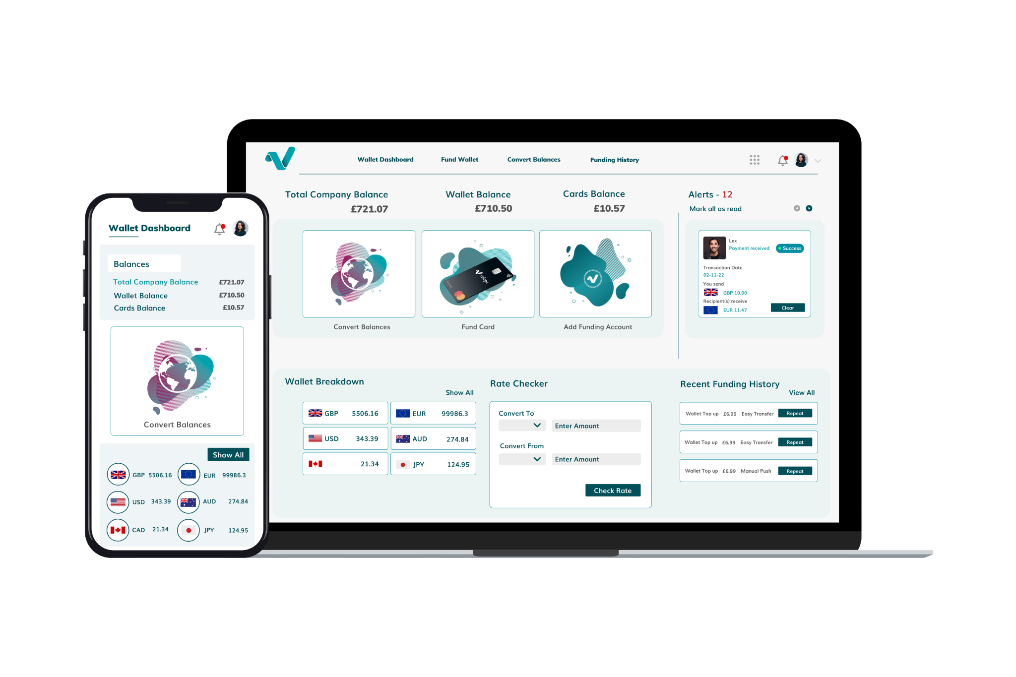 Prohibited countries | Volopa